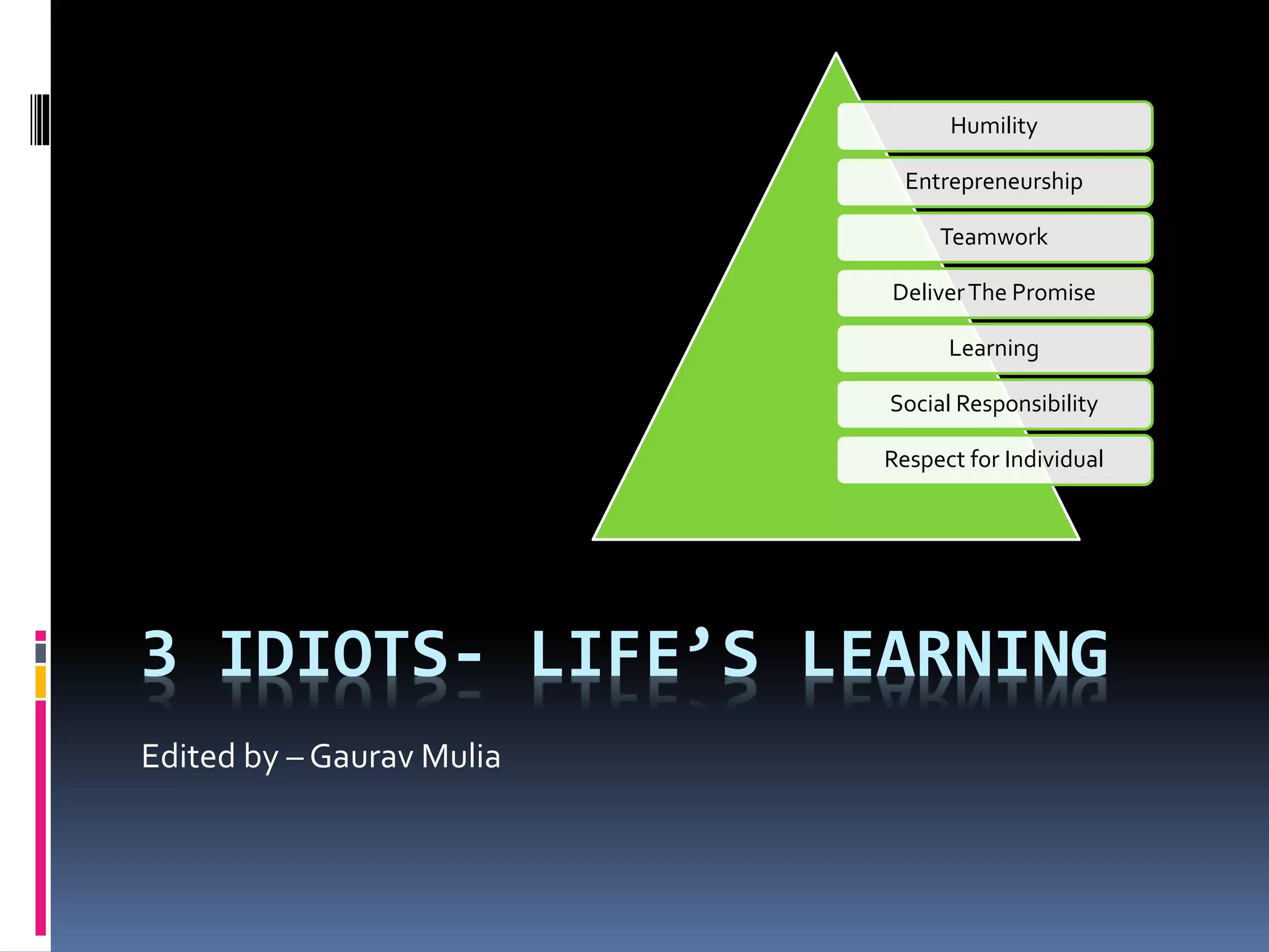 3idiots lifeslearning-140301032322-phpapp01 | PPT