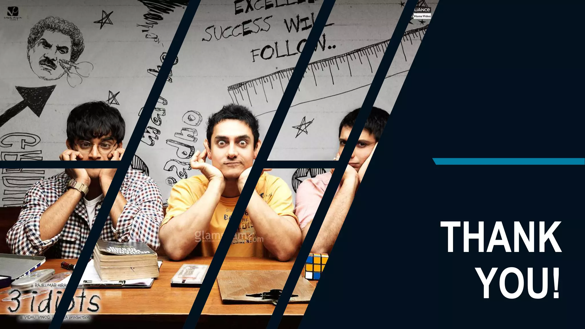Personality & Motivation analysis of 3 Idiots | PPTX