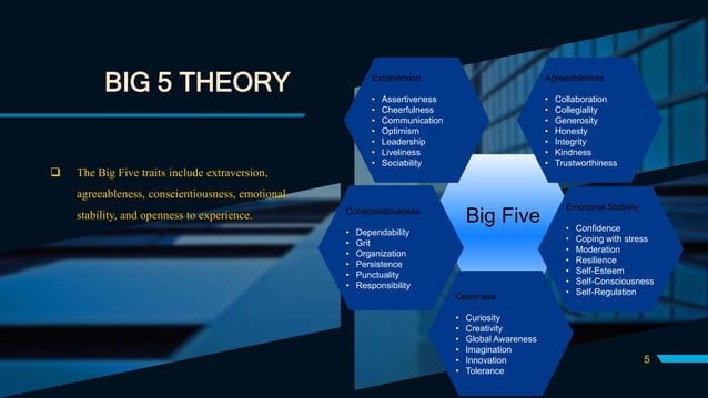 Personality & Motivation analysis of 3 Idiots | PPTX