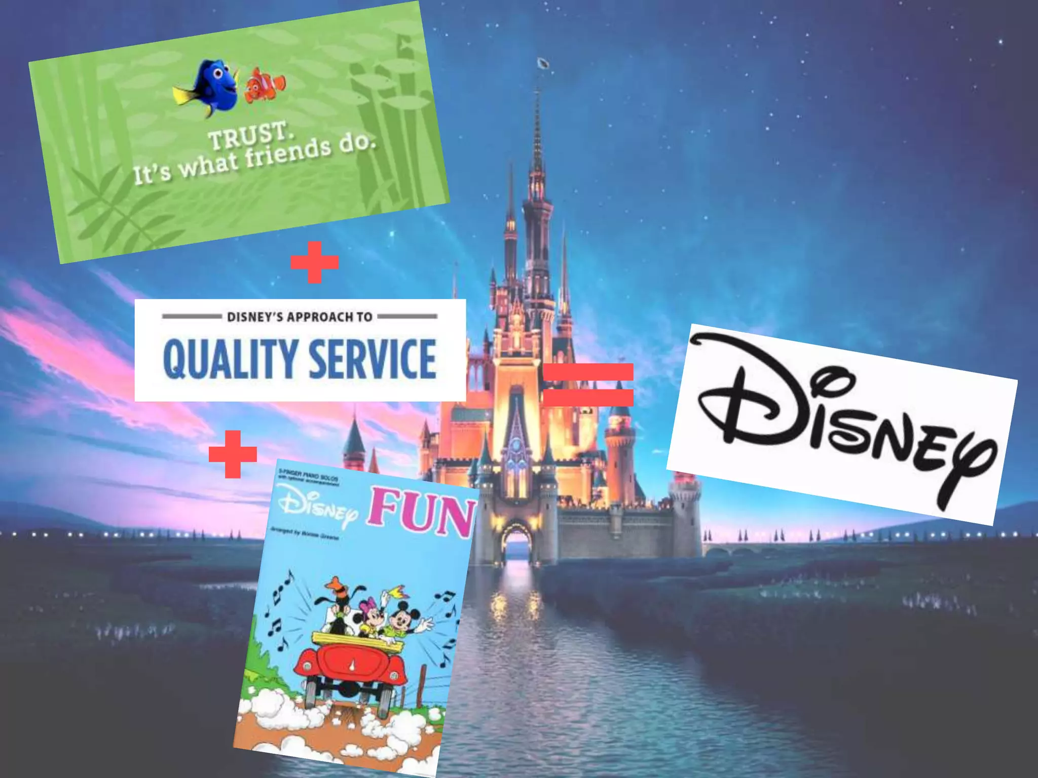 Disney presentation | PPT