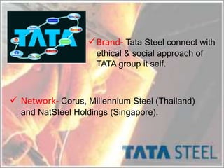 Swot analysis of Tata Steel | PPTX