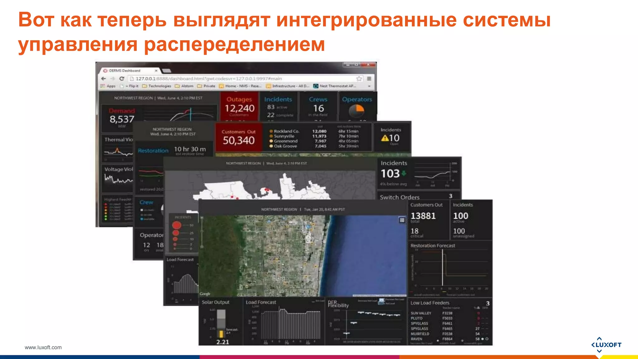 Smart Grid - Luxoft Energy | PPT | Free Download