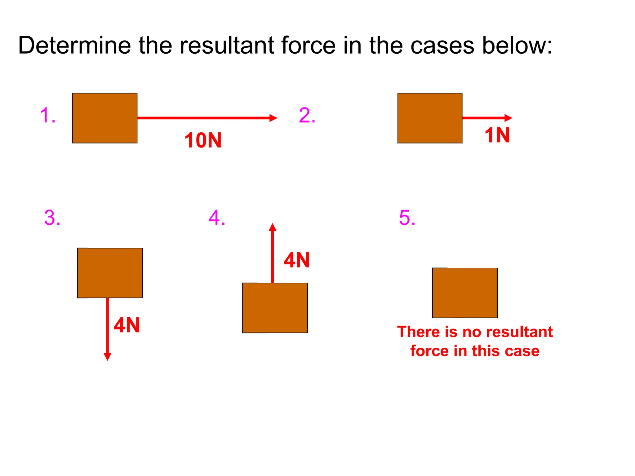 3 IGCSE-CAM -CHP-3-FORCES AND MOTION.ppt | Physics | Science
