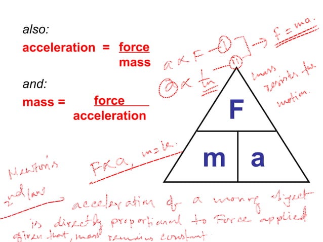 3 IGCSE-CAM -CHP-3-FORCES AND MOTION.ppt | Physics | Science