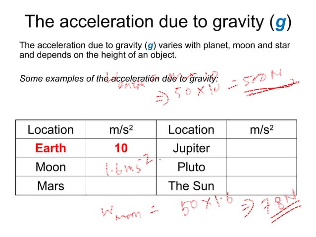 3 IGCSE-CAM -CHP-3-FORCES AND MOTION.ppt | Physics | Science