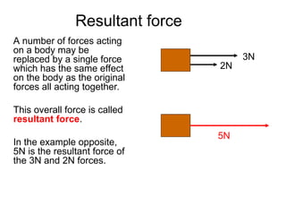 3 IGCSE-CAM -CHP-3-FORCES AND MOTION.ppt