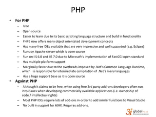 3iGlobal Pvt. Ltd. - Presentation on Web 2.0 Technologies | PPT