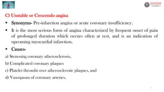 Cardiovascular Pathophysiology- Coronary Artery Disease (CAD)/Ischaemic ...