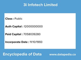 All about 3i Infotech Limited - Datapedia | PPTX