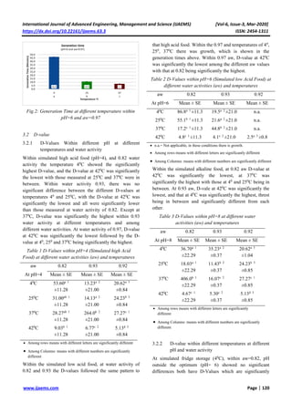 Generation time, D and Z - values of pseudomonas fluorescens under ...
