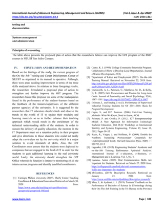 Industry Partners’ feedback on the OJT performance of Bachelor of Science in Information ...