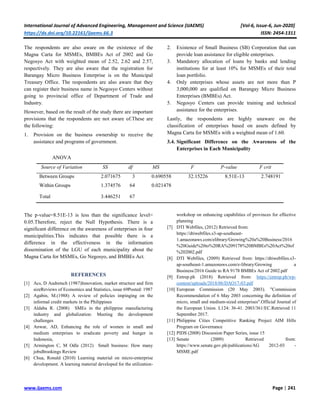 Awareness of Micro, Small, and Medium Enterprises on the Salient ...