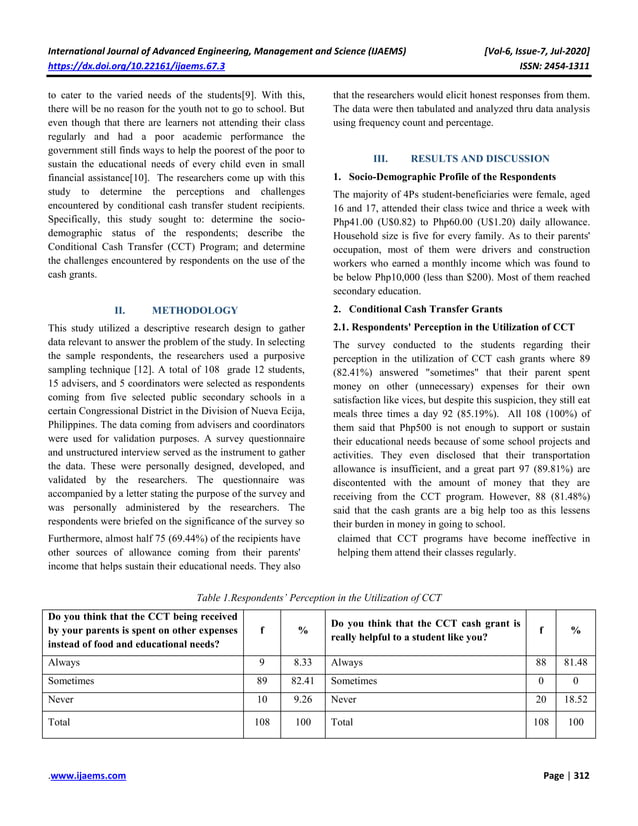 Conditional Cash Transfer (CCT) Program: Students Perception and ...