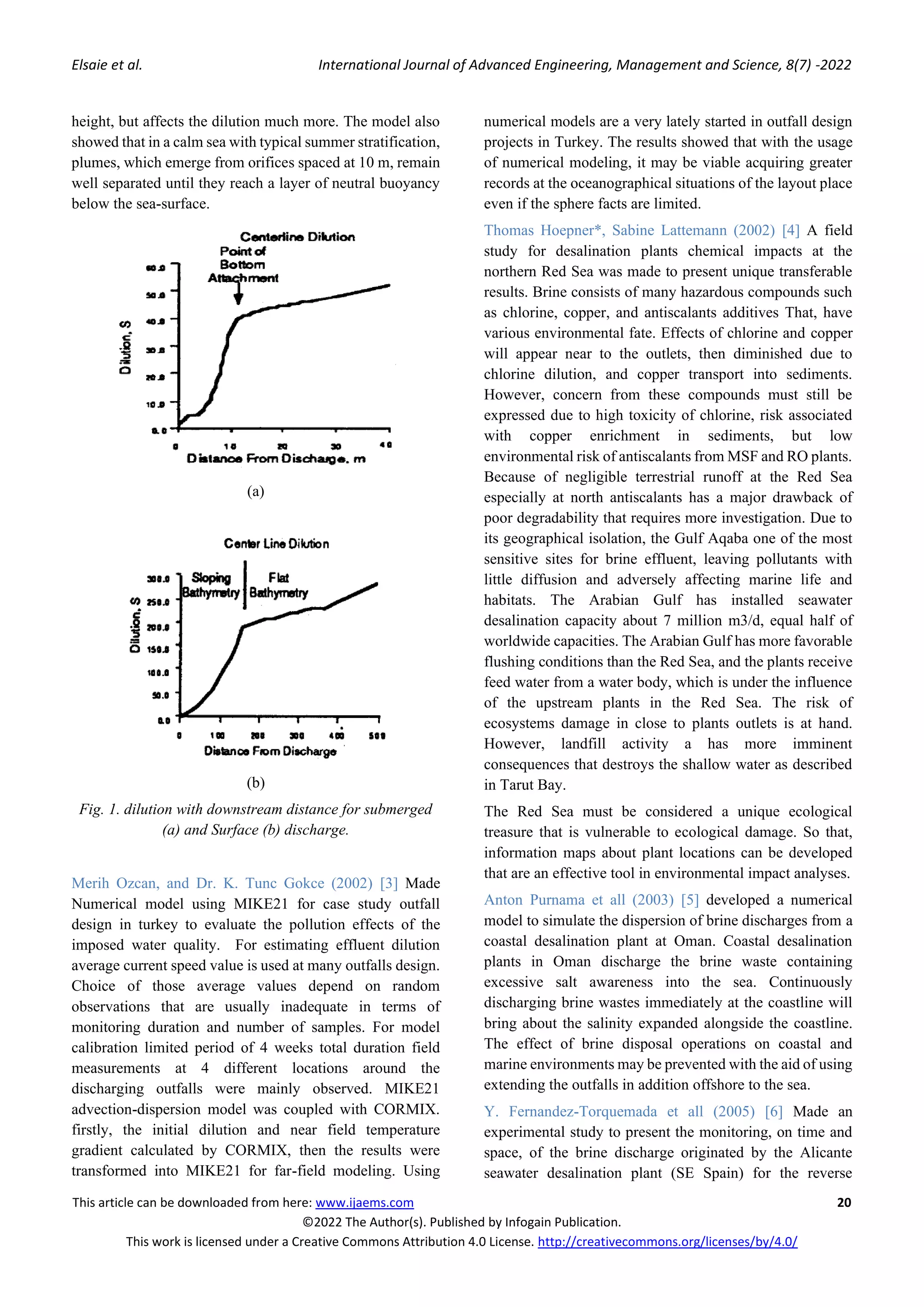 Review on Hydrodynamic Modelling of Desalination Plants Brine Effluent ...