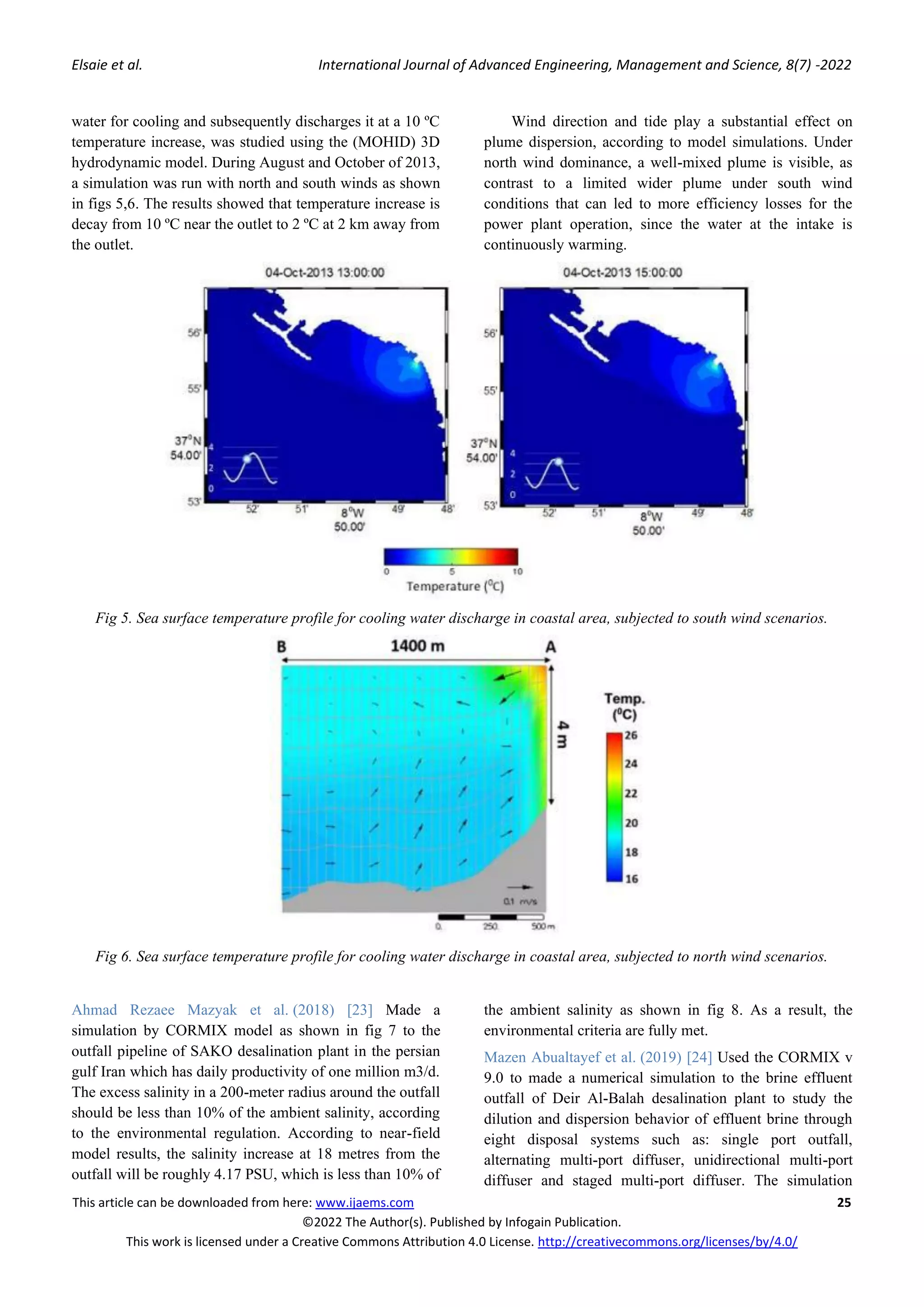 Review on Hydrodynamic Modelling of Desalination Plants Brine Effluent ...