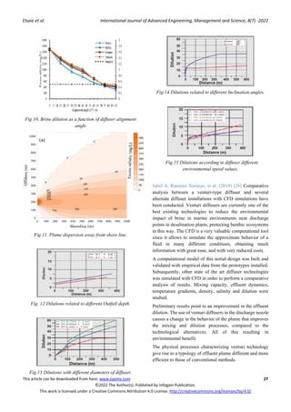 Review on Hydrodynamic Modelling of Desalination Plants Brine Effluent ...