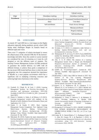 Challenges of Learning Management Systems and Current Trends | PDF