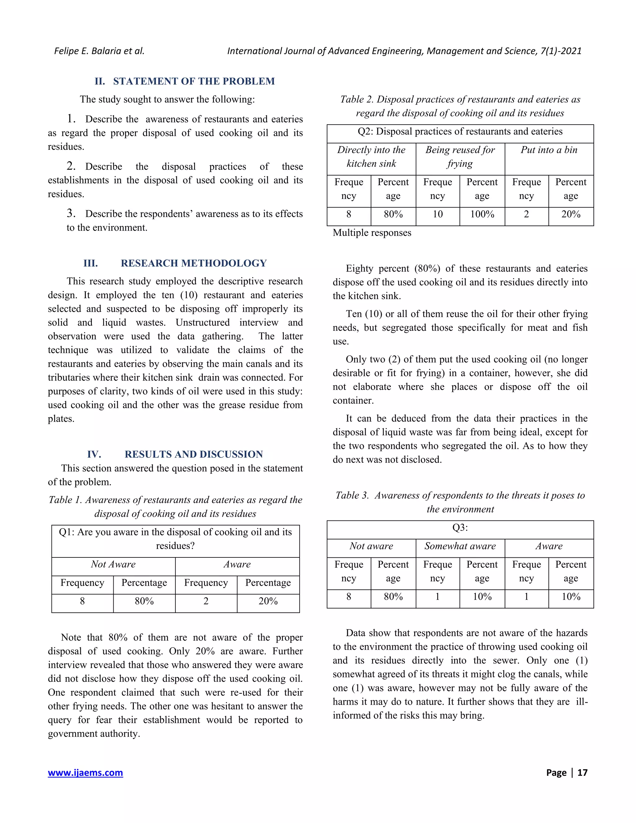 Disposal of Waste Cooking Oil of Restaurants and Eateries: A Potential ...