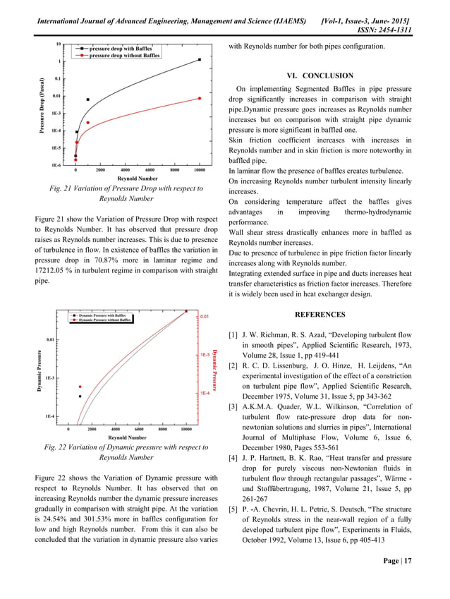 3 ijaems jun-2015-17-comparative pressure drop in laminar and turbulent ...