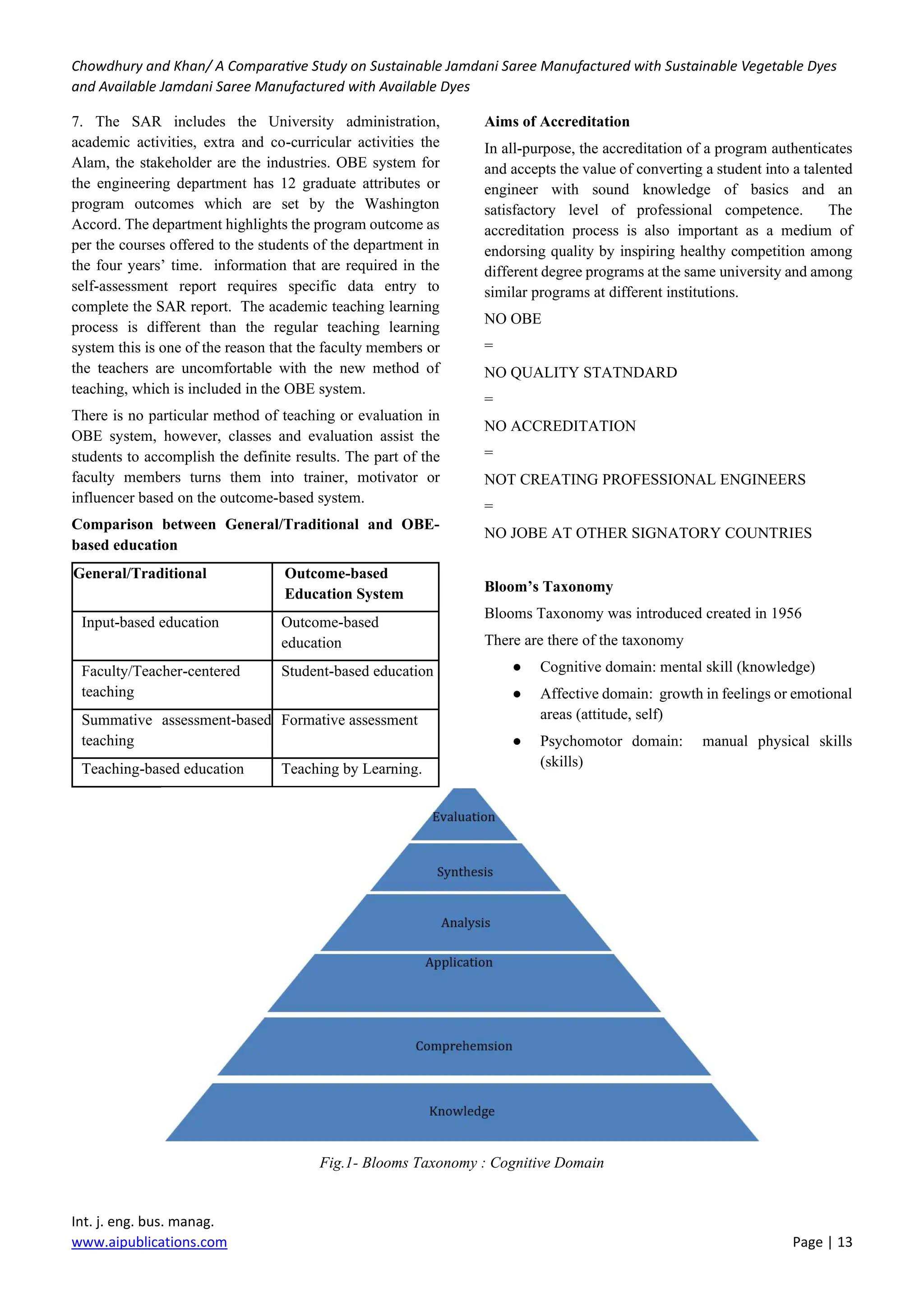 Implementing Outcome Based Education (OBE) in Textile Engineering ...