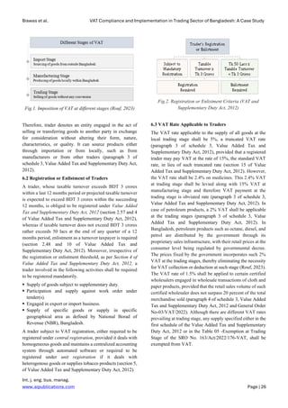 VAT Compliance and Implementation in Trading Sector of Bangladesh: A ...