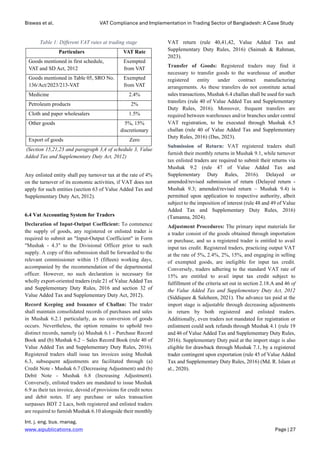 VAT Compliance and Implementation in Trading Sector of Bangladesh: A ...