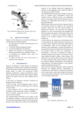 Design of MEMS Biosensor for Pathogenic Bacterial Disease Detection | PDF
