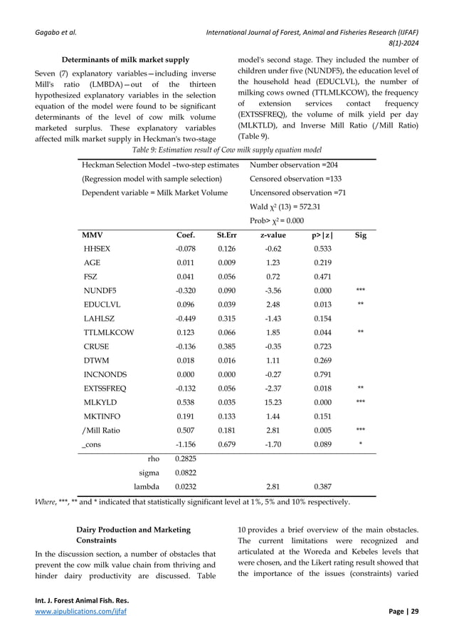 Analysis of Value Chain of Cow Milk: The Case of Itang Special Woreda ...