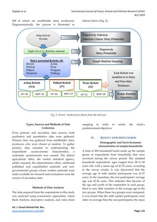 Analysis of Value Chain of Cow Milk: The Case of Itang Special Woreda ...