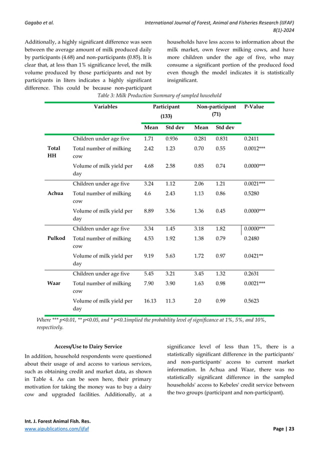 Analysis of Value Chain of Cow Milk: The Case of Itang Special Woreda ...