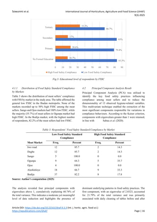 Determinants of Food Safety Standard Compliance among Local Meat ...