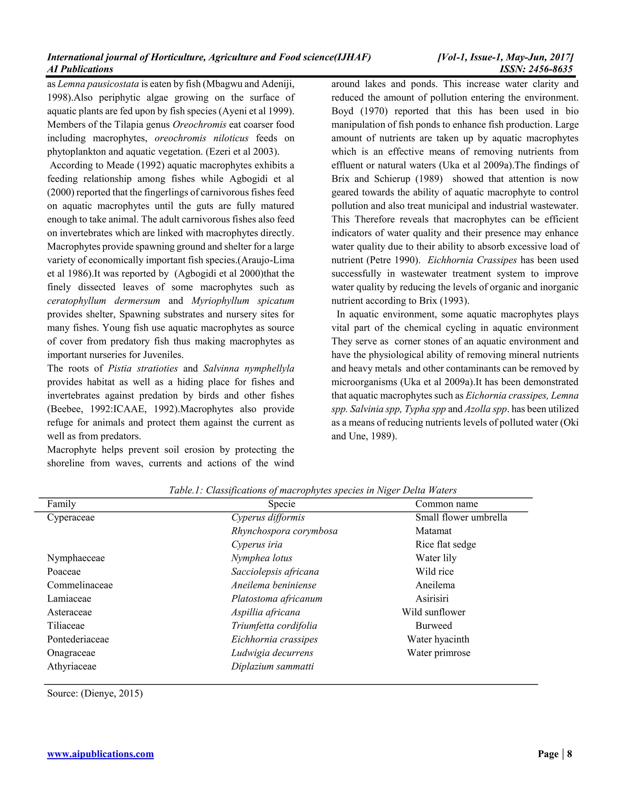 Macrophytes In Niger Delta Inland Waters Pdf