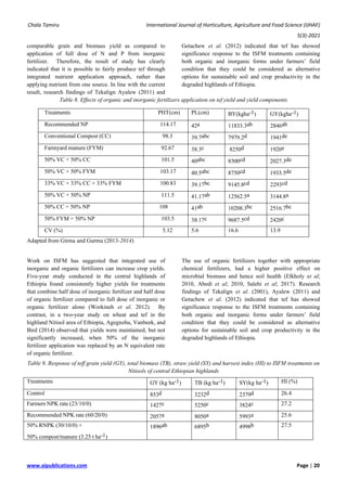 Response of tef (Eragrostis tef (Zucc).Trotter) to Organic and inorganic fertilizers in Ethiopia ...