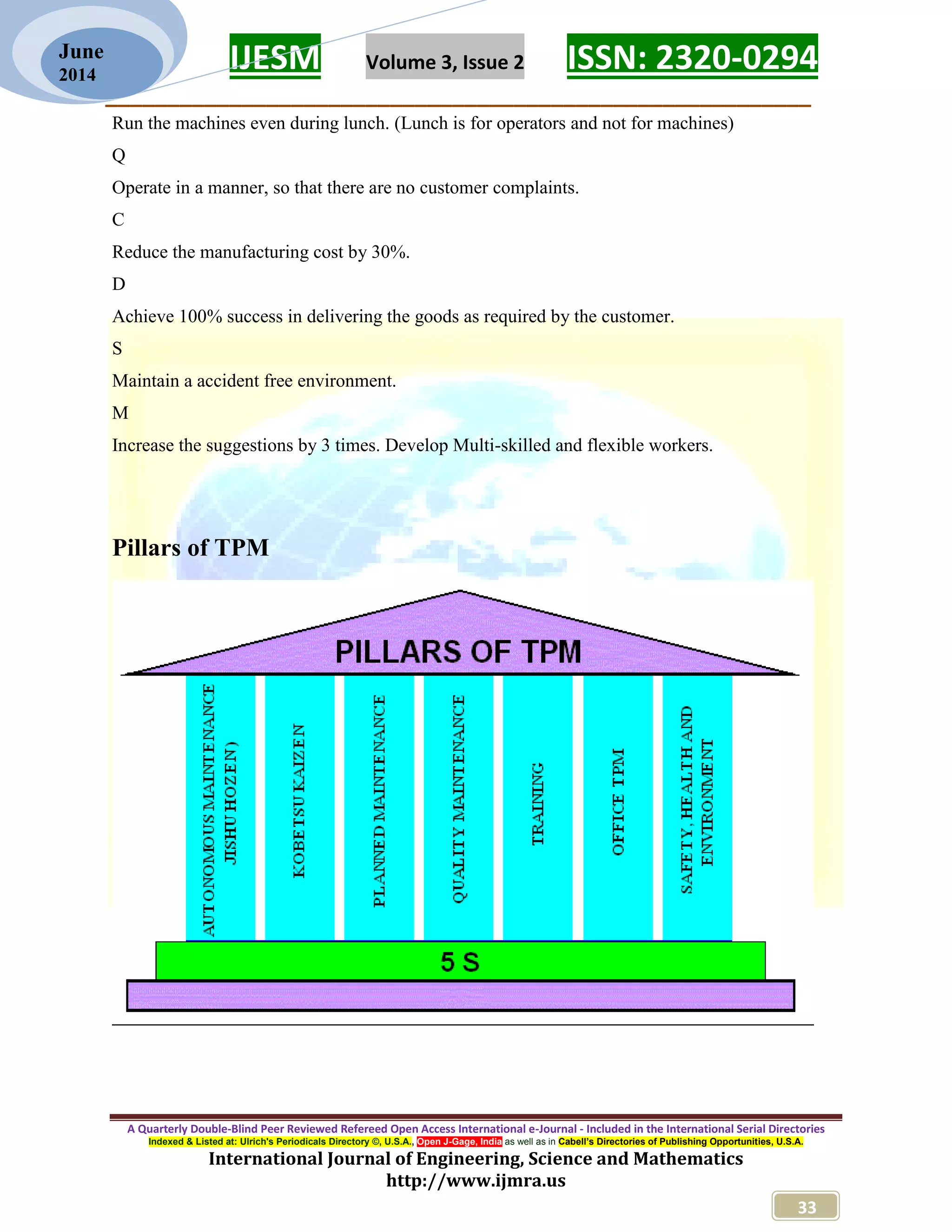 Implementation Of TPM with Case study | PDF