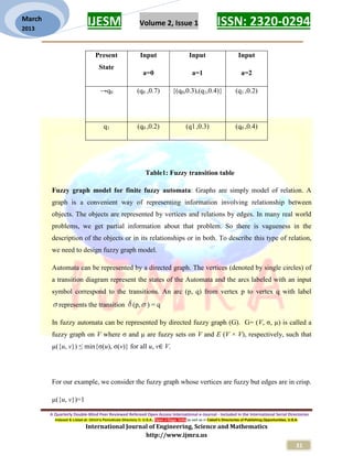 FUZZY GRAPHS IN FUZZY AUTOMATA MODEL | PDF | Computing | Technology & Computing