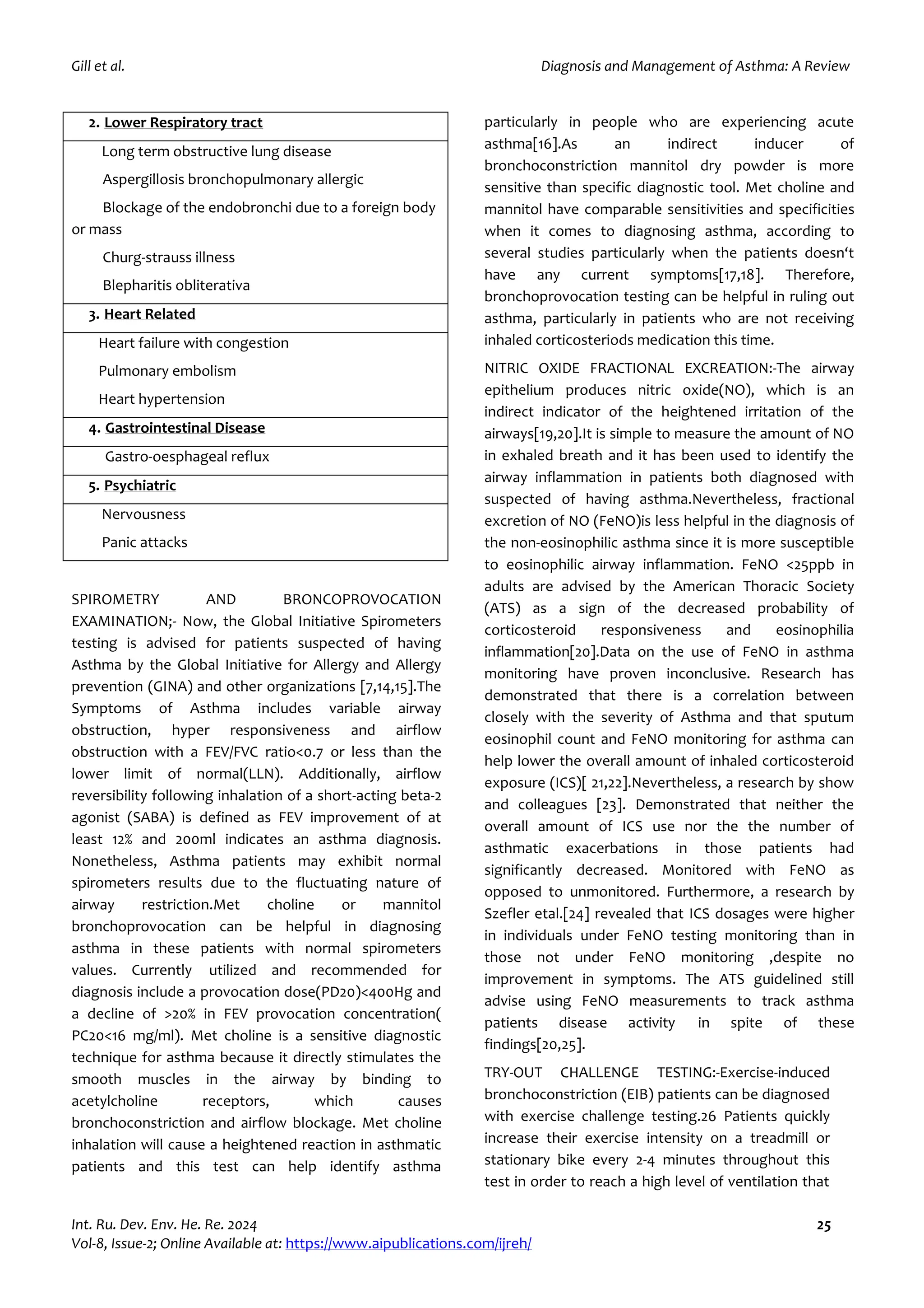 Diagnosis and Management of Asthma: A Review | PDF