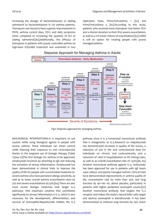 Diagnosis and Management of Asthma: A Review | PDF