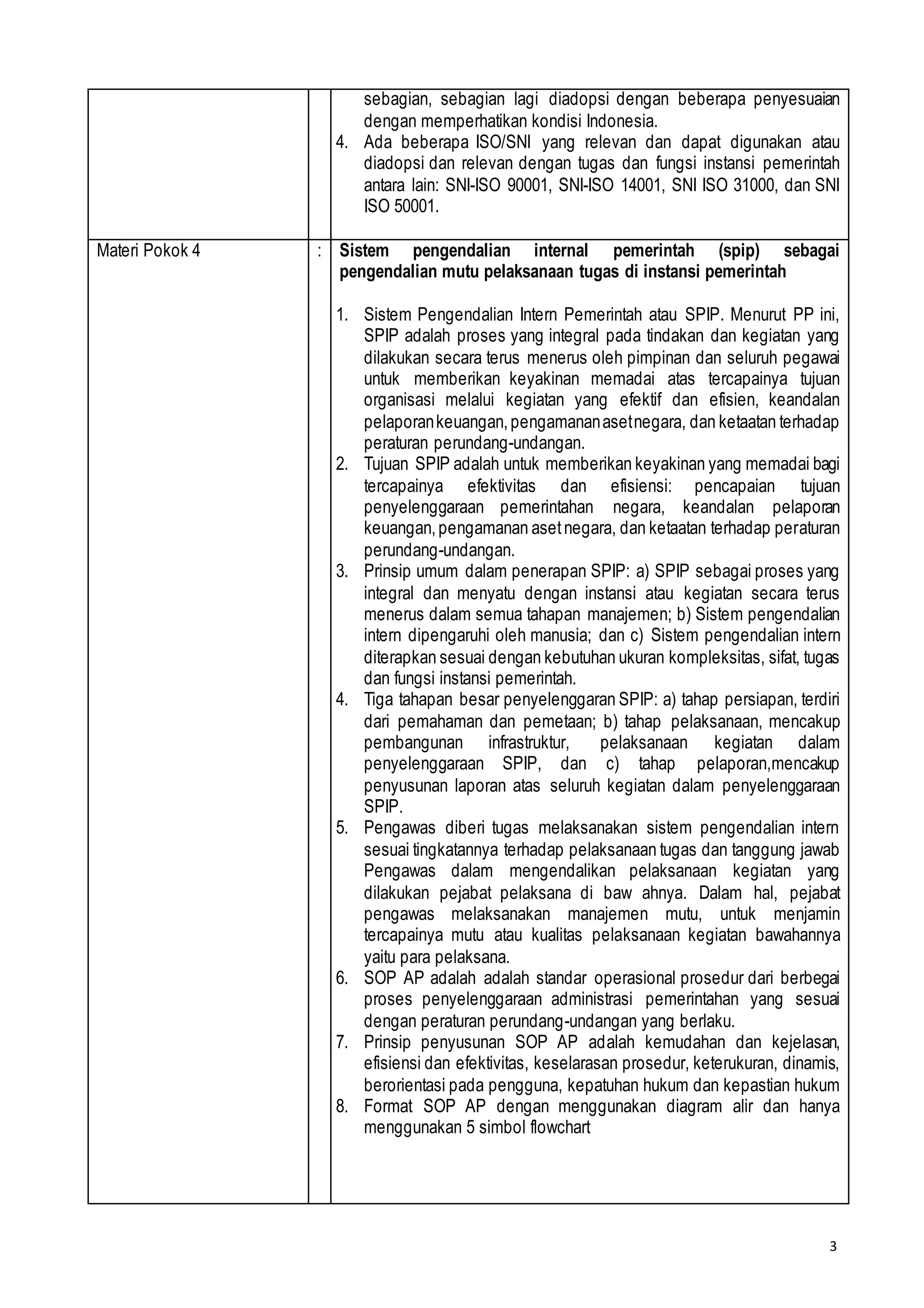 3ilham summary manajemen mutu | DOCX