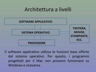 3_il_software | PPTX