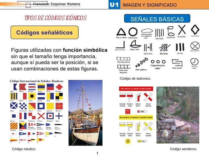 3 imagen codigo signos _pptm