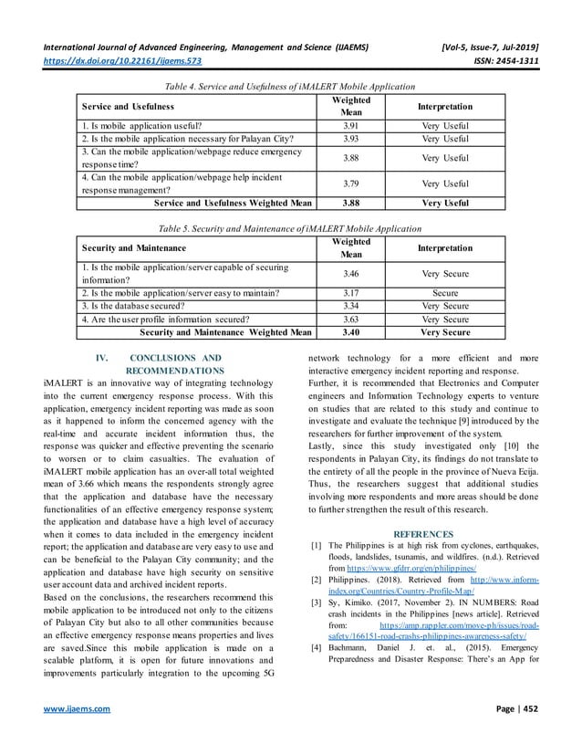iMALERT – an Emergency Response Mobile ApplicationUsing Geo-Location for Palayan City Disaster ...
