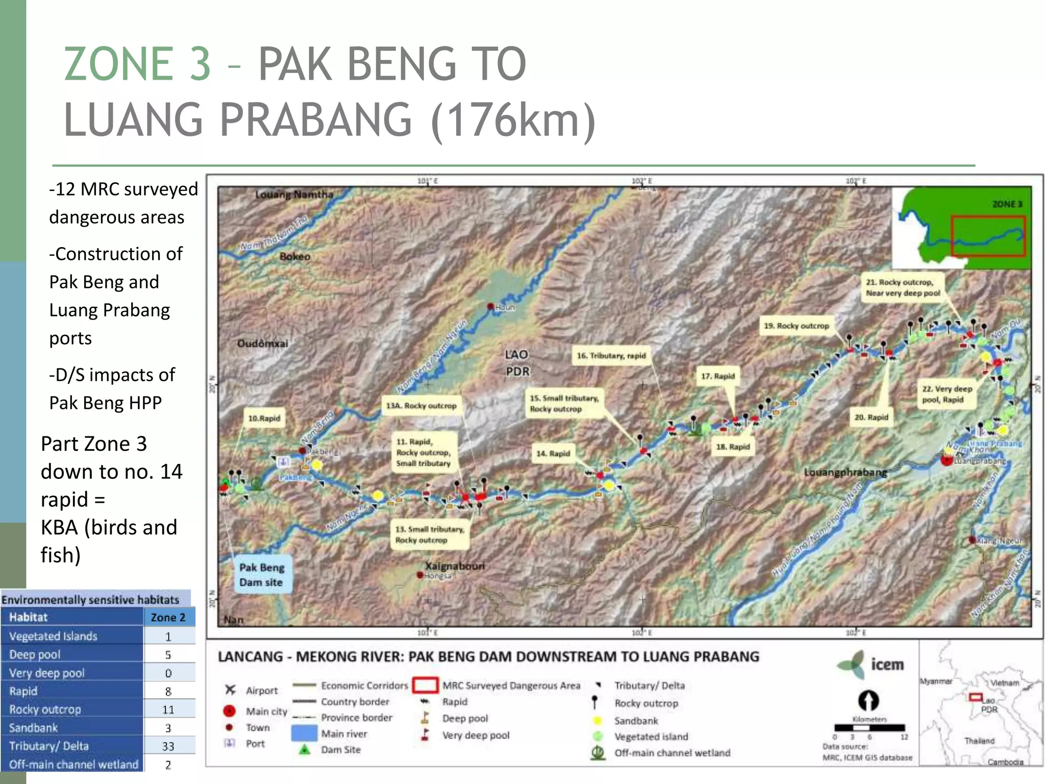 Presentation 3: Impact Assessment Findings | PPTX