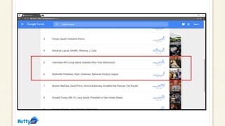 3 Important Web Content Sources You Should Know In Order To Get Ideas ...