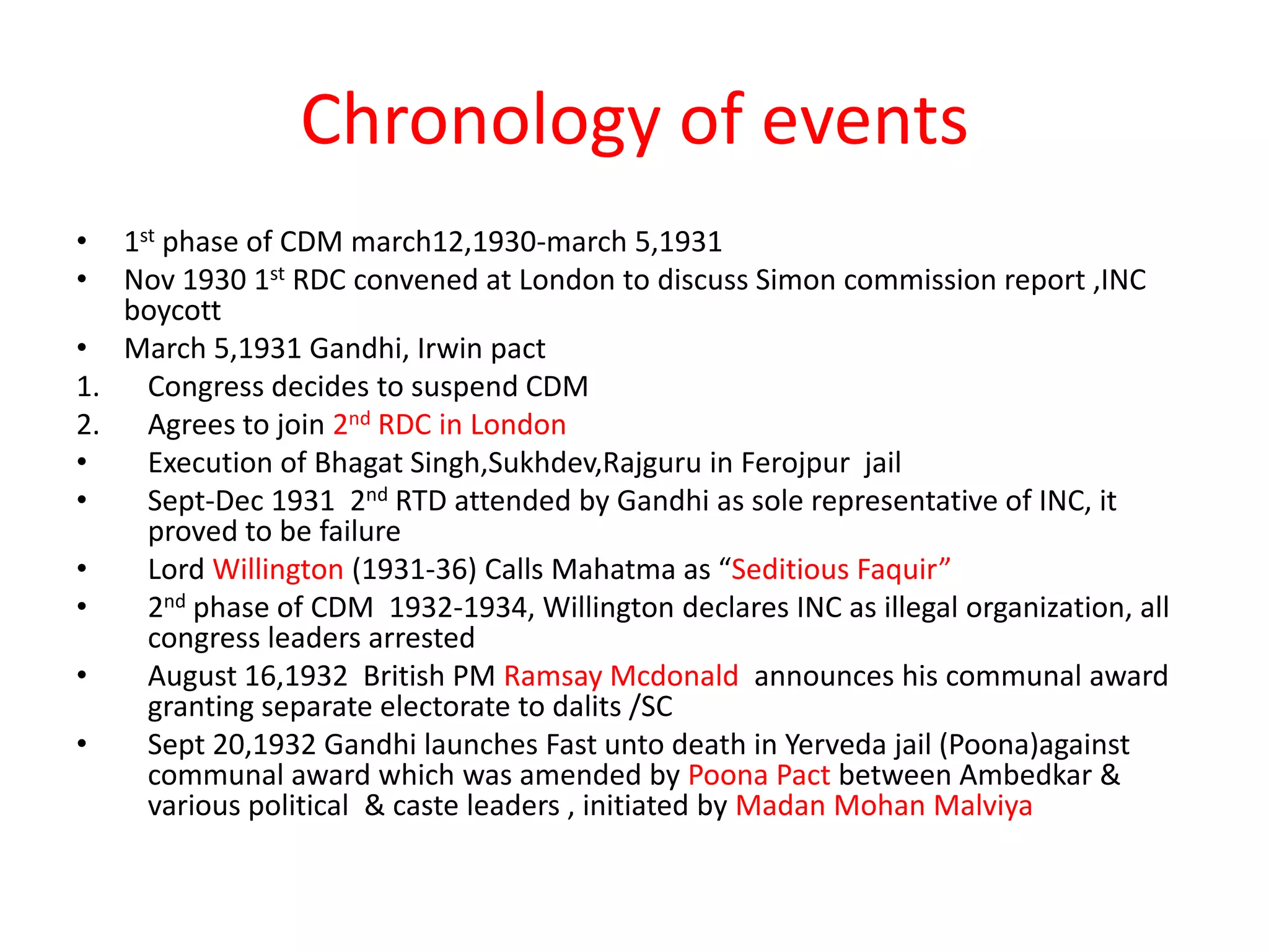 3,inc 1885 (History)--Abhishek Sharma | PPTX