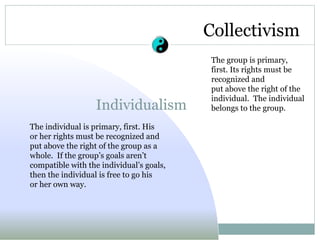 3 Inclusion and Identity.pptx