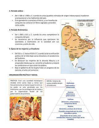 CIVILIZACIÓN INDIA | PDF