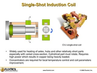 CHAPTER 3: Induction Coil Design | PPT