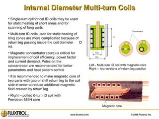 CHAPTER 3: Induction Coil Design | PPT