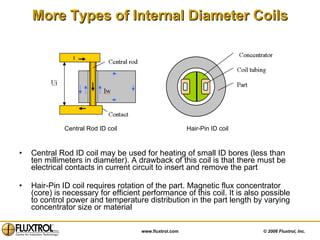 CHAPTER 3: Induction Coil Design | PPT