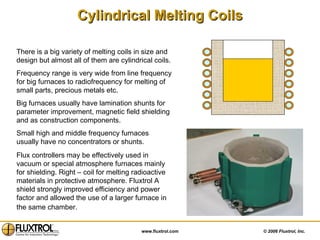 CHAPTER 3: Induction Coil Design | PPT